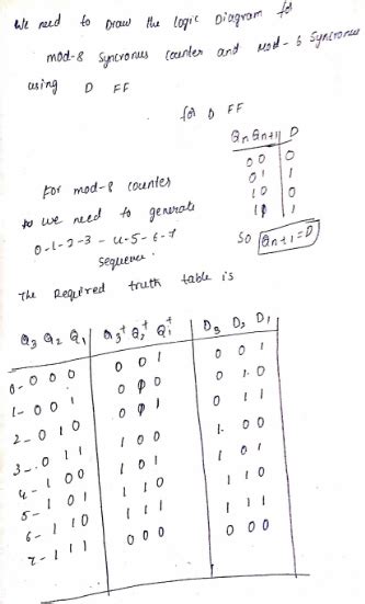 [solved] draw the wiring and logic diagram for a mod 8 and mod 6
