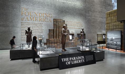 Exhibitions National Museum Of African American History And Culture