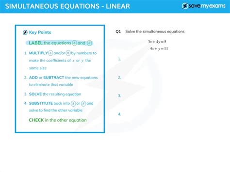 Functions Toolkit Aqa Gcse Further Maths Revision Notes