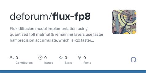 Github Deforumflux Fp8 Flux Diffusion Model Implementation Using