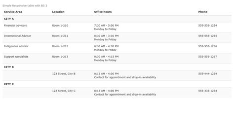 Simple Responsive Table In Css With Bootstrap V3