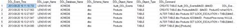 Tracking DDL Changes In SQL Server The Trouble With Triggers