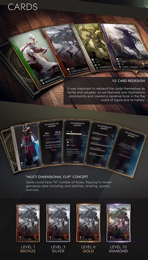 paragon ui ux design behance