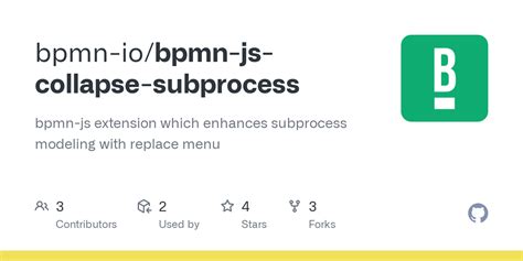 pull requests · bpmn io bpmn js collapse subprocess · github