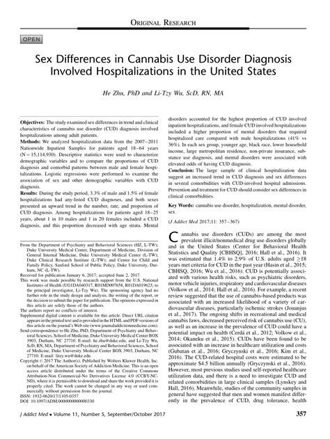 Pdf Sex Differences In Cannabis Use Disorder Diagnosis Involved Hospitalizations In The United