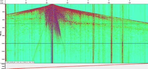 Questions With Answers In SEISMIC DATA PROCESSING Science Topic