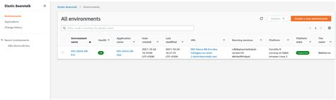 deploying java applications to aws elastic beanstalk