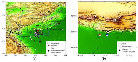 Tectonic Background Of The 2020 Ms 6 4 Jiashi Earthquake A Regional Download Scientific