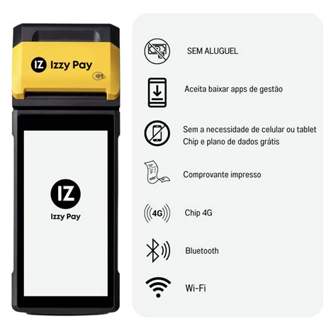 Izzy Pay