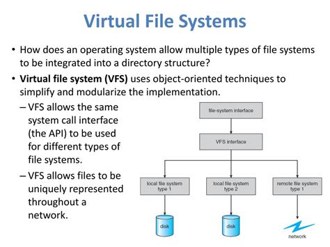 Ppt File System Implementation Powerpoint Presentation Free Download