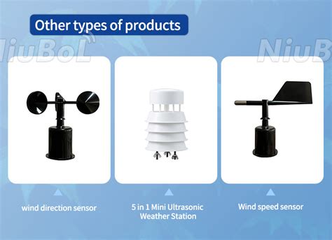 Photosynthetically Active Radiation Par Sensor For Greenhouse Farm Plant Growth Rs485 Modbus