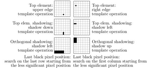 obtaining the coordinates of the object download scientific diagram