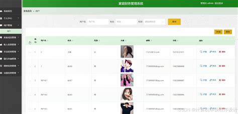 Springboot家庭财务管理系统源码毕设论文小管家记账系统毕设 Csdn博客