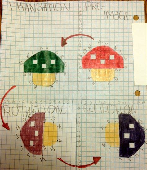 Transformation Art Project