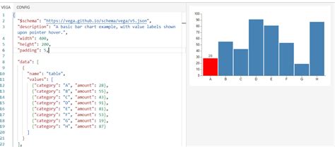custom visuals in power bi deneb visualitics