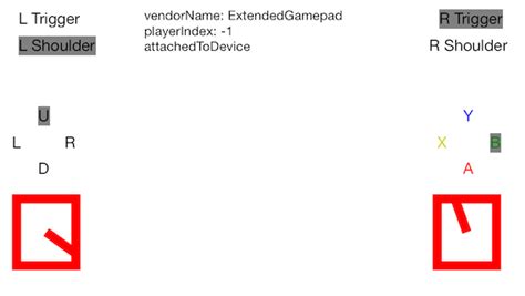 Github Jeradesign Gamecontrollertest Test Mfi Game Controllers Using The Ios Game