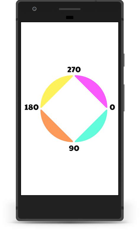 Android Canvas Drawarc Method A Visual Guide