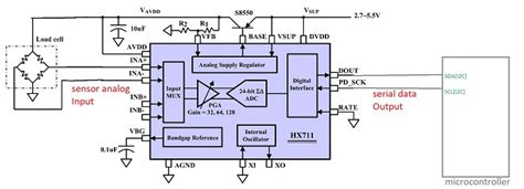 Hx711 24 Bit Analog To Digital Converter Adc Pinout Datasheet And Features