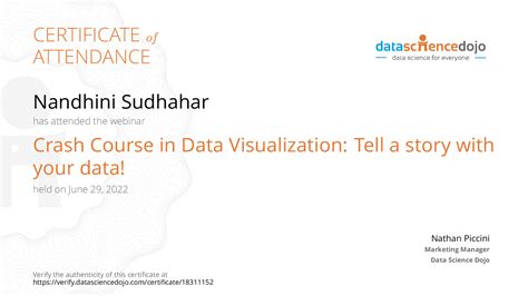 Nandhini Sudhahars Certificate Data Science Dojo