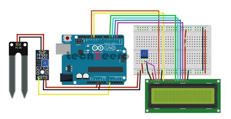 Soil Moisture Sensor With Arduino Display Values On Lcd Code