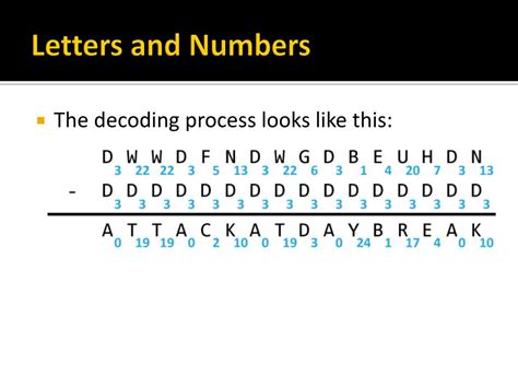 PPT Section Modular Arithmetic And Ciphers PowerPoint Presentation ID