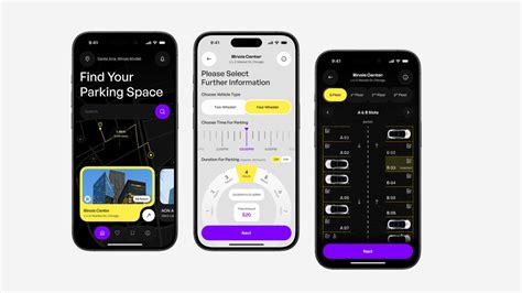 Car Parking App Development Features Challenges And Steps Wdi Blog