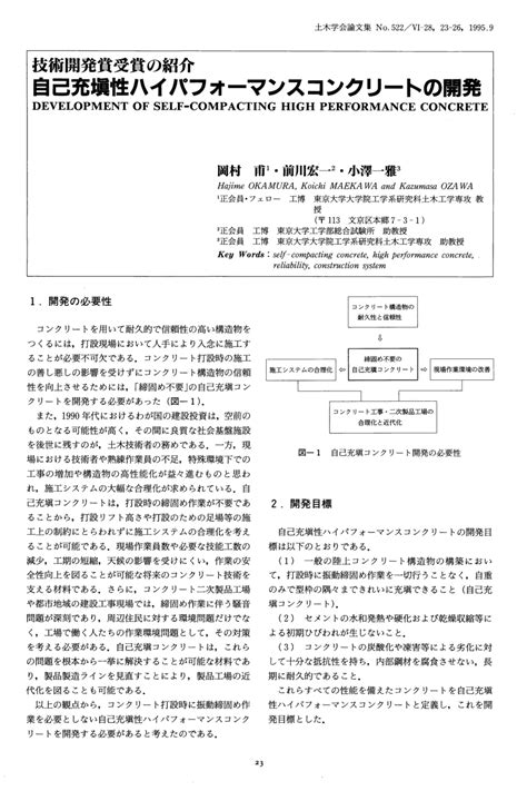 Pdf Development Of Self Compacting High Performance Concrete