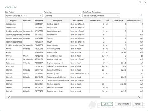Import A Csv File Into Excel