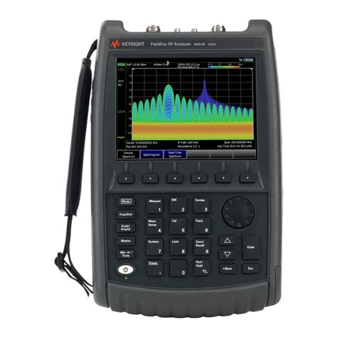 Keysight B Series User Manual Pdf Download Manualslib