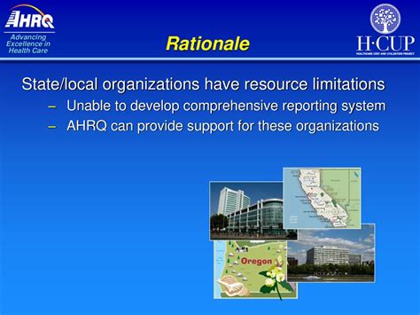 Anne Elixhauser Mamatha Pancholi Jenny Schnaier Ppt Download