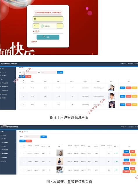 基于SSM的留守儿童帮扶网站的设计与实现 MySQL 含录像 Javaweb 计算机