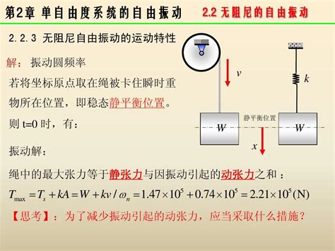 Chp2 单自由度系统的自由振动 2s Word文档在线阅读与下载 免费文档