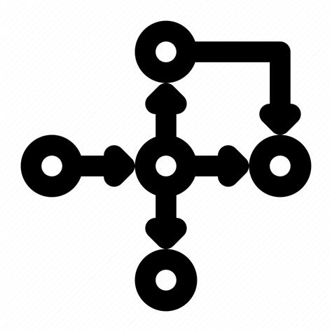 Dependencies Dependency Dependent Path Project Management Project Management Icon