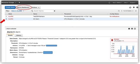 Amazon Cloudwatch Launches Alarms On Dashboards Aws News Blog