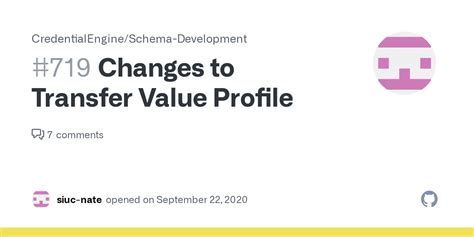 Changes To Transfer Value Profile Issue CredentialEngine Schema Development GitHub