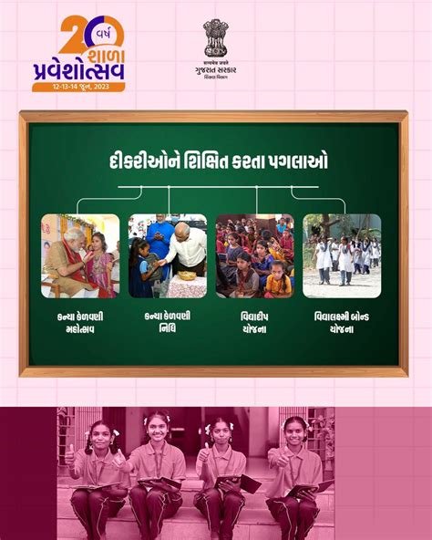 Rushikesh Patel On Twitter Rt Bhupendrapbjp માનનીય શ્રી નરેન્દ્રભાઈ મોદીએ મુખ્યમંત્રી તરીકે