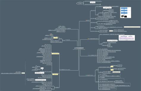 Linux Ubi子系统原理分析 广漠飘羽 博客园