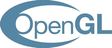 2 Opengl 库介绍和开发环境搭建 知乎