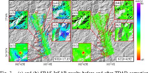Figure 3 From The Influence Of Topography Dependent Atmospheric Delay For The Insar Time Series