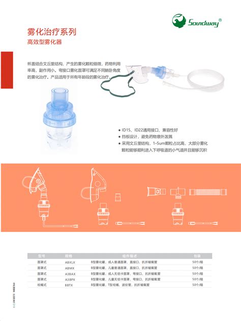高效型雾化器 High Efficiency Nebulizer