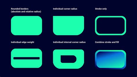 Procedural Ui Background And Borders Umg Material Kit Unreal Engine