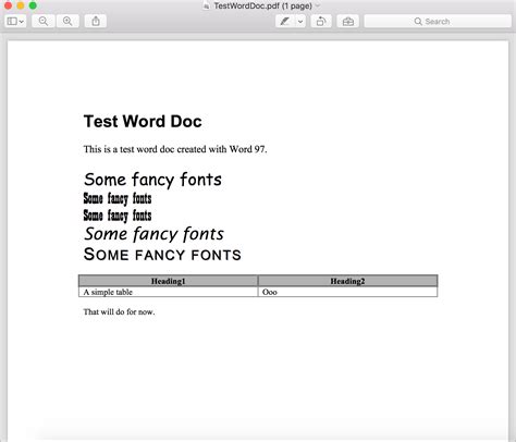 How To Use A Rest Api To Convert Document Formats By Safaa Abdulhadi