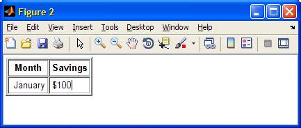 Java Jeditorpane Java Swing Java Tutorial