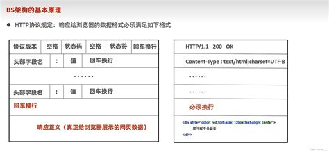 20231116java学习socketserversocketbs架构junit单元测试反射简易框架注解元注解动态代理