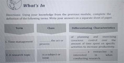 Whats In Directions Using Your Knowledge From StudyX