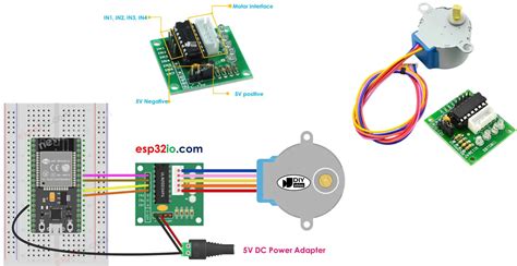 Esp32 28byj 48 Stepper Motor Uln2003 Driver Esp32 Tutorial Motor