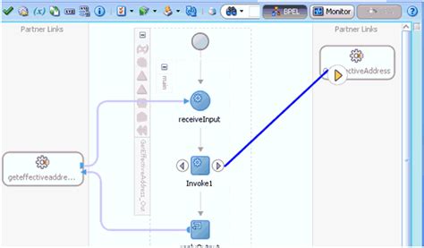 Integration With BPEL Service Components In The Oracle SOA Suite