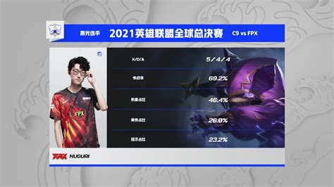 S11红黑榜牛宝招牌凯南拯救FPX阿P执着单带痛失好局 哔哩哔哩