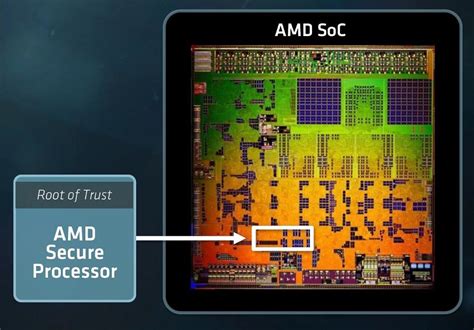 Another AMD Zen Secure Encrypted Virtualization Vulnerability Demonstrated By Researchers