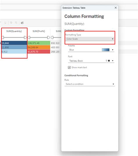 Latest Tableau Features That Will Boost Your Data Analytics Career In 2025 Infinite Skills Hub
